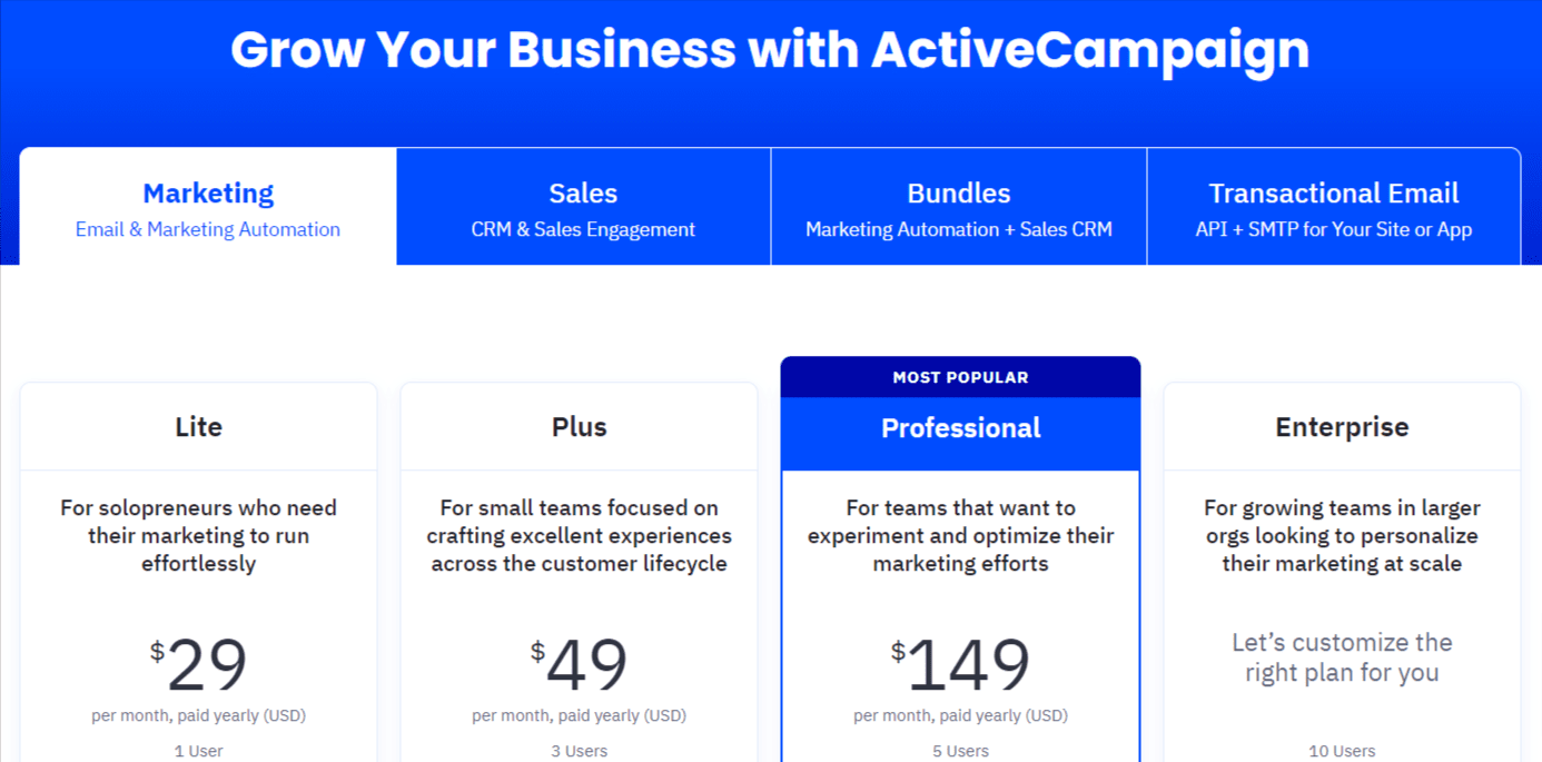 GoHighLevel Alternatives & Similar Platforms – 2024