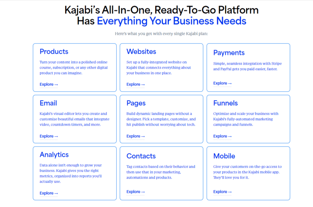 Kajabi Review: The Good, The Bad, The Ugly Truth (2025)