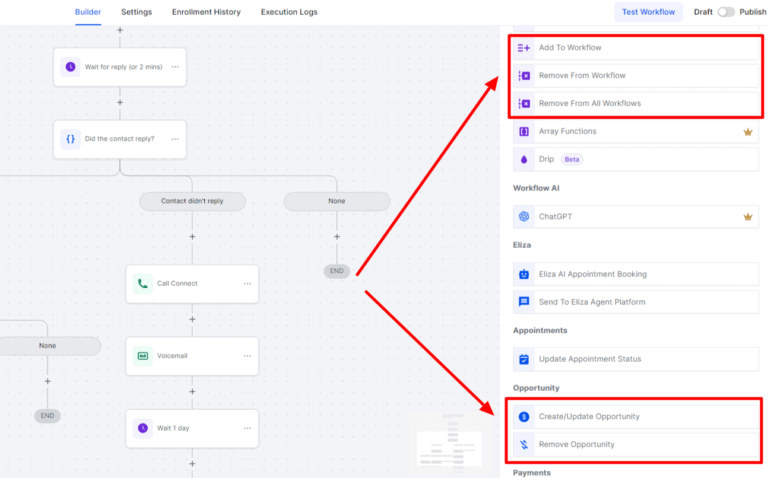 GoHighLevel Workflows and Templates [2025 Guide]
