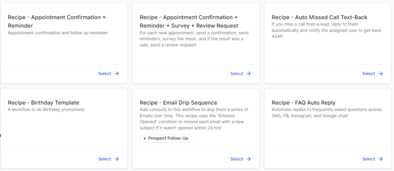 GoHighLevel Workflows and Templates [2025 Guide]