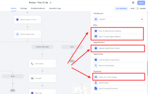 GoHighLevel Workflows and Templates [2025 Guide]