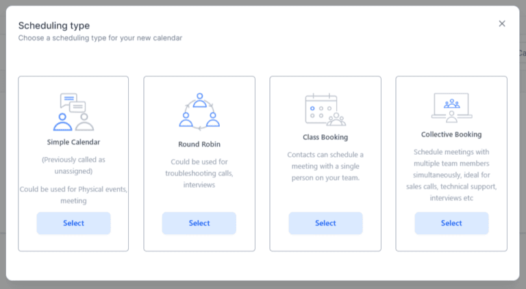 GoHighLevel Features: Complete List of 70+ Features & Tools