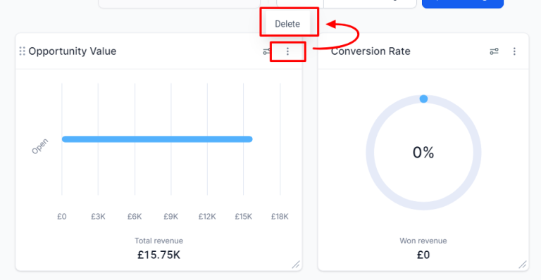 GoHighLevel Custom CSS and Dashboard Customization (2026)