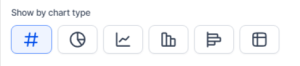 GoHighLevel Custom CSS and Dashboard Customization (2026)