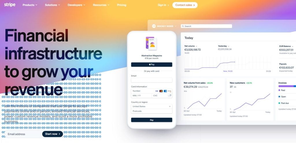 GoHighLevel Integrations: Which Ones Do You Need? (Full Guide)