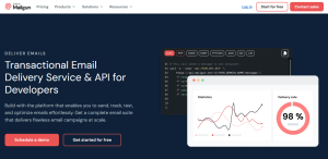 GoHighLevel Integrations: Which Ones Do You Need? (Full Guide)