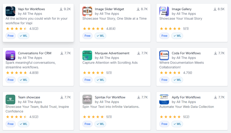 GoHighLevel Integrations: Which Ones Do You Need? (Full Guide)