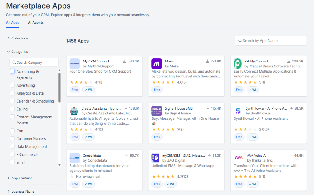 GoHighLevel Integrations: Which Ones Do You Need? (Full Guide)